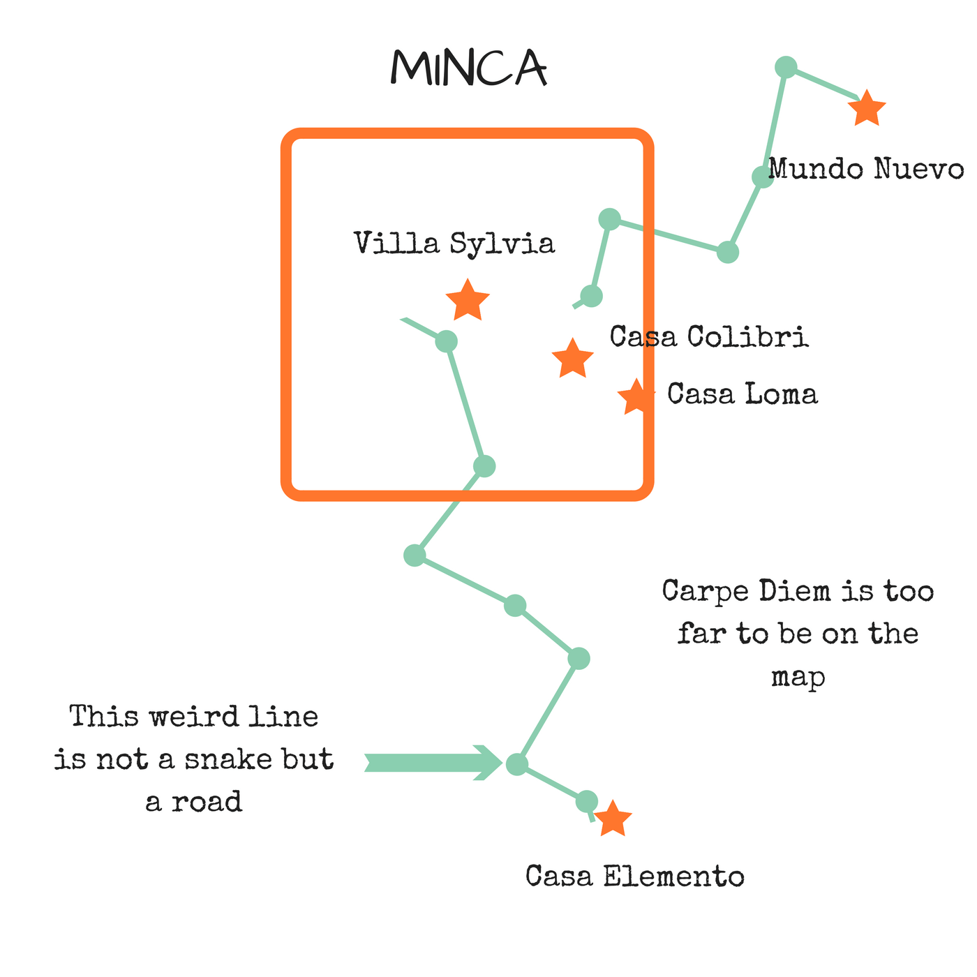Map MINCA - Colombia - Tomplanmytrip: Colombia Travel agency