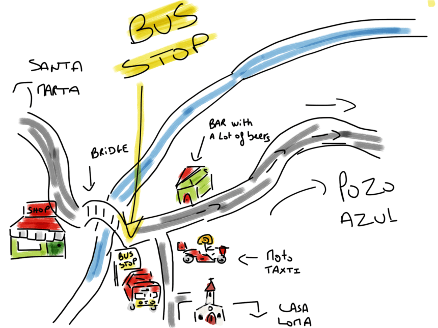 Minca Santa Marta Map - Tomplanmytrip: Colombia Travel agency