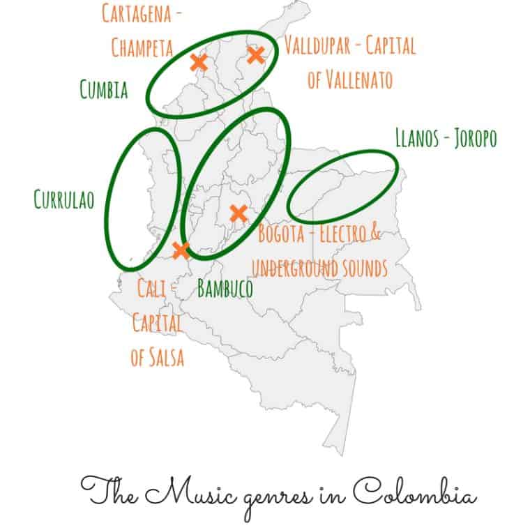 The Music genres in Colombia - Tomplanmytrip: Colombia Travel agency